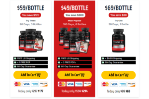 Vigor Max Male Enhancement: Benefits, Ingredients & Results?