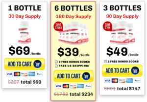 Titan Max Male Enhancement Reviews: Benefits & How to Use?