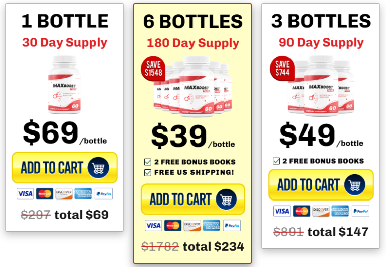 Max Force male enhancement: Reviews, Benefits & Ingredients?