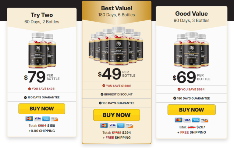 Root Labs Alpha Gummies Reviews: Price, Ingredients & Benefits?