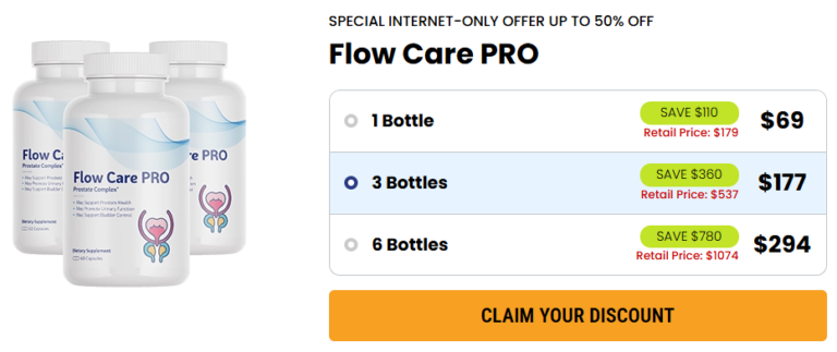 Flow Care Pro Reviews: Prostate Health Supplement & Benefits?