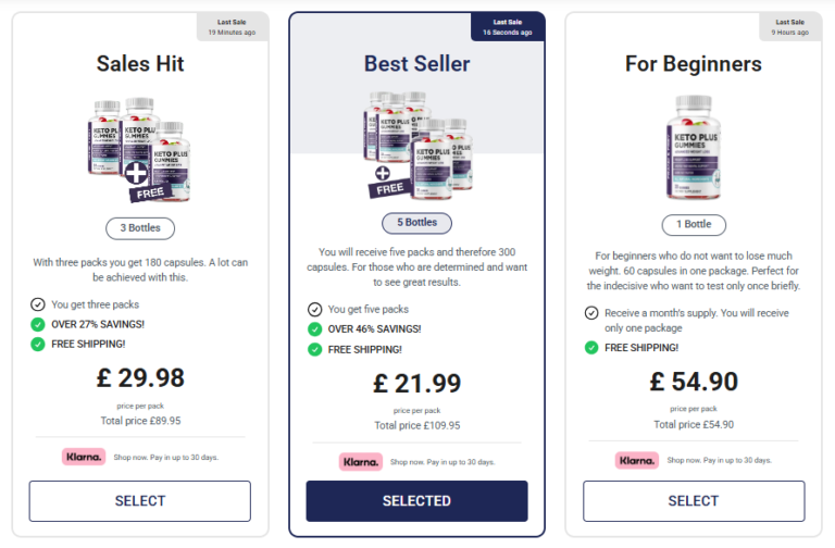 Keto Plus Gummies UK: Reviews, Ingredients & How to Use, Buy?