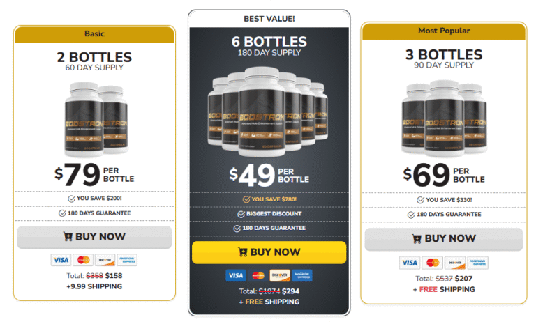 Boostron Male Enhancement: Benefits, Ingredients & Reviews?