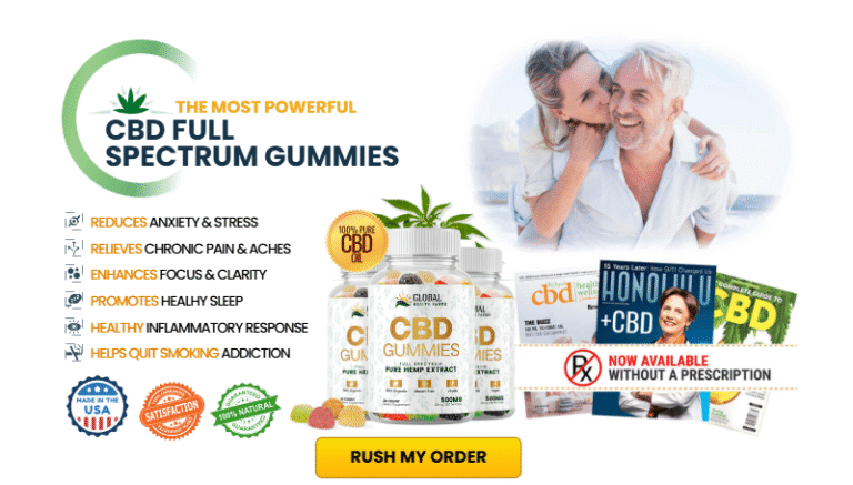 Global Health Farms CBD Gummies: Ingredients & How It Work?