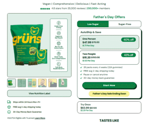 Gruns Superfood Gummies Reviews: Benefits, Ingredients & Price?