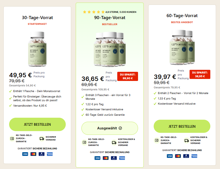 GLP Formula Germany: Reviews, Benefits, Ingredients & Price?