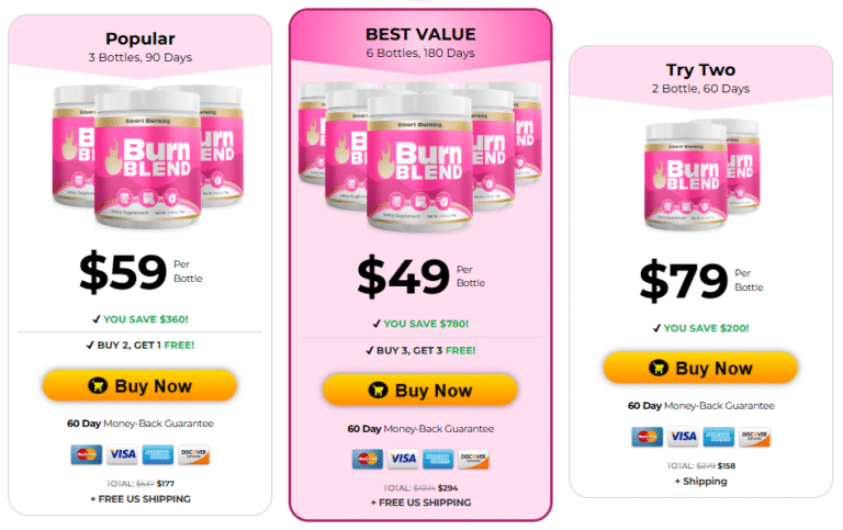 Burn Keto Gummies Australia/AU: Where To Buy?, Official Website