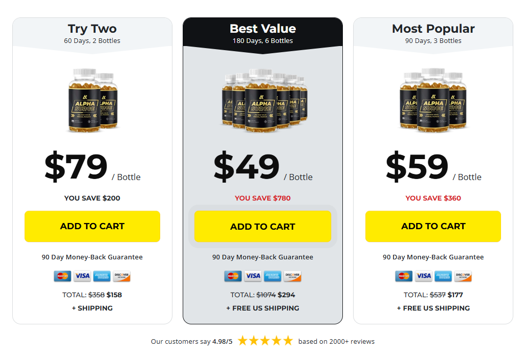 Insta Surge XL Reviews: Male Enhancement, Official Website, Buy