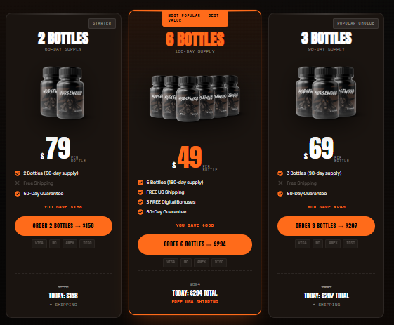 Horsewood Male Enhancement Reviews: Benefits & Ingredients?